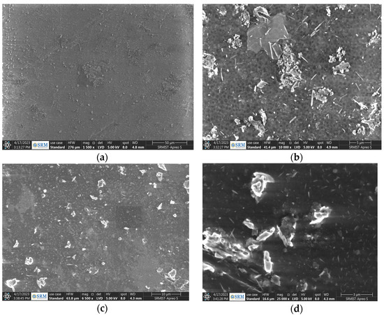 Synthesis and Characterization of Starch-Based Bioplastics: A Promising ...