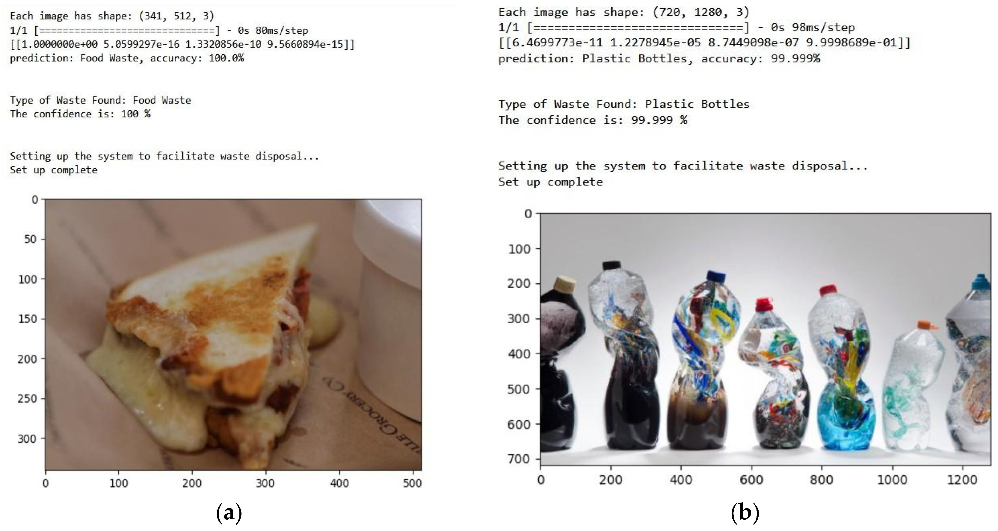 Self-Adaptive Waste Management System: Utilizing Convolutional Neural ...