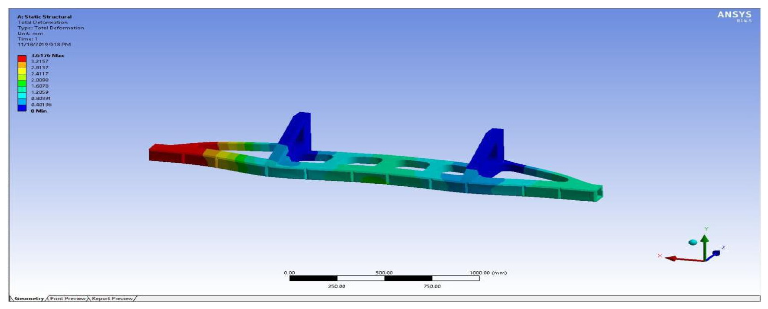 An Investigation into the Design and Analysis of the Front Frame Bumper with Dynamic Load Impact