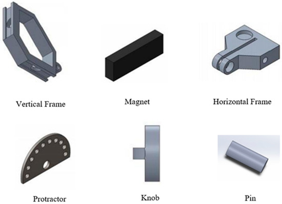 Design of Rigid-Locking Variable-Angular-Span Welding Fixture