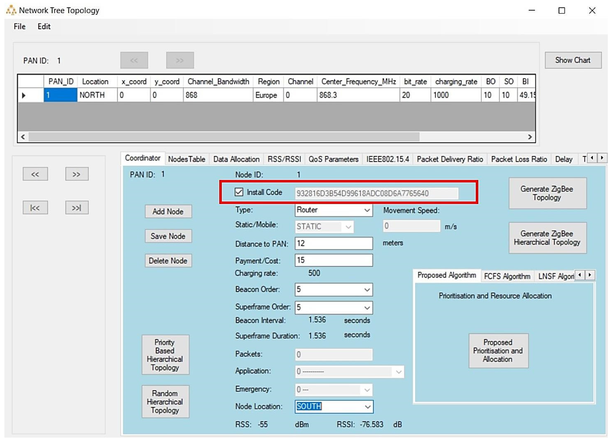 Engineering Proceedings | Free Full-Text | A Simulation Tool for Security in ZigBee-Based IoT ...
