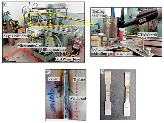 Performance Evaluation of Ti and SS Dissimilar GTAW Joints via Non ...