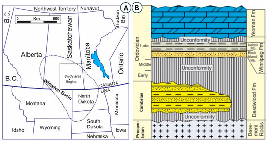 Sandstone Reservoir Characterization and Its Capacity for Subsurface ...