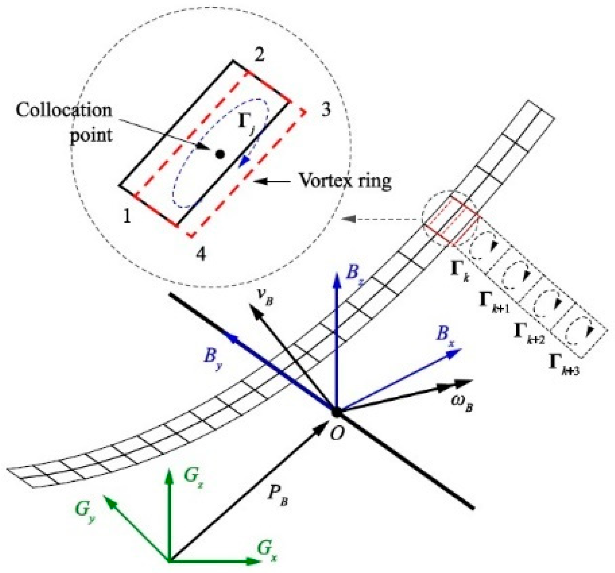 Geometrically Nonlinear Static Analysis of High-Aspect-Ratio Truss ...