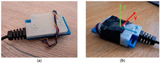 IMU Sensor for In-Situ 3D Movement Monitoring of Particulate Matter