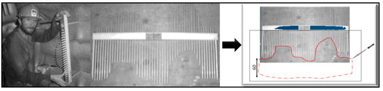 Product Design to Improve the Measurement and Projection of Mill Liner Wear