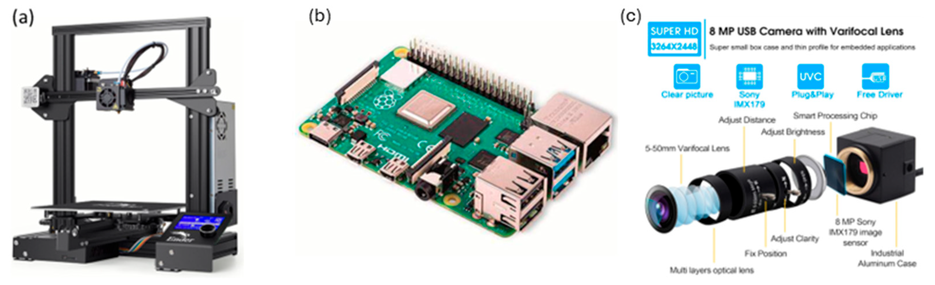 Remote Control Device for the Detection and Correction of Errors in the FDM 3D Printing Process ...