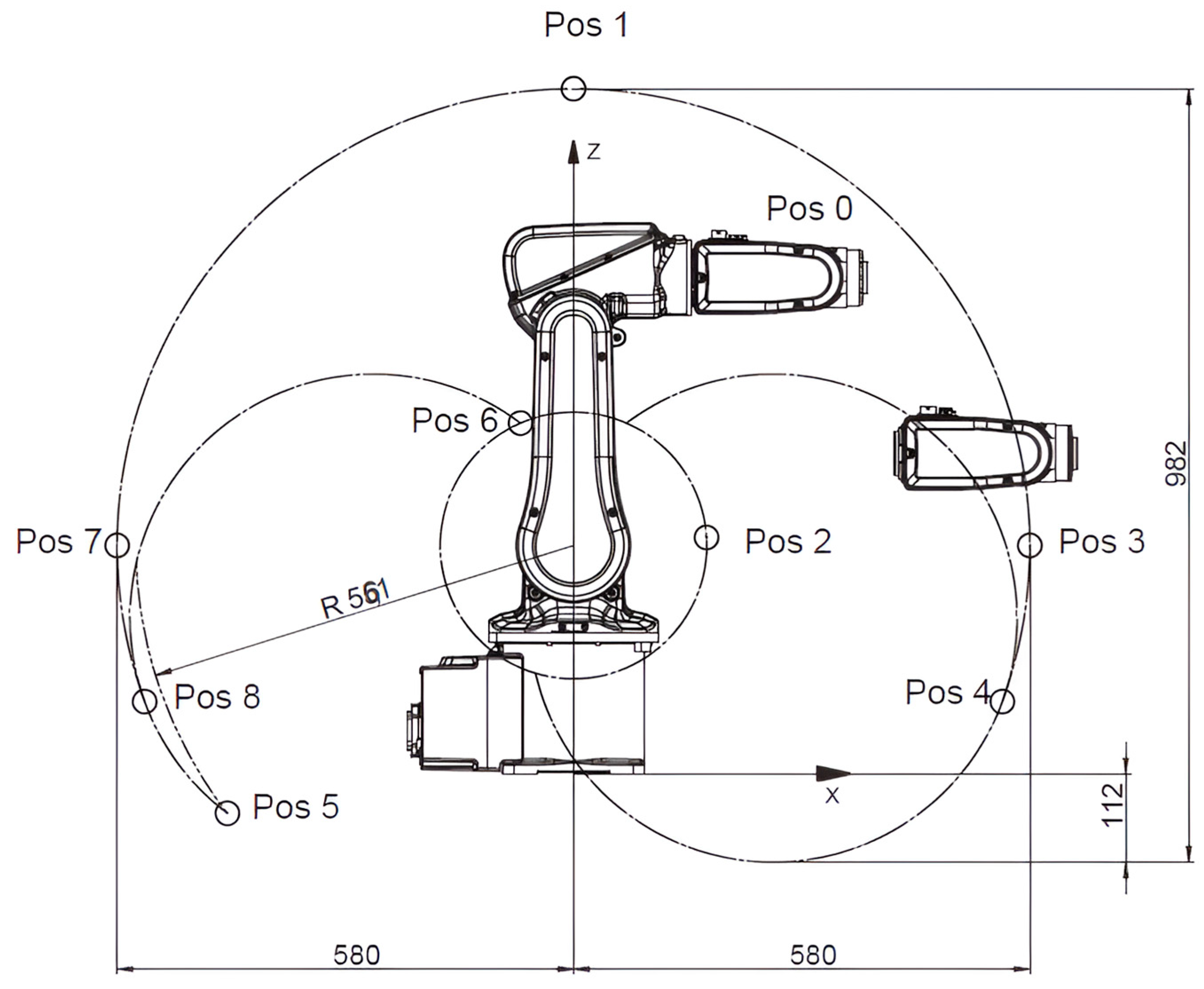 Articulated Robotic Arm for Minimally Invasive Stereotactic ...
