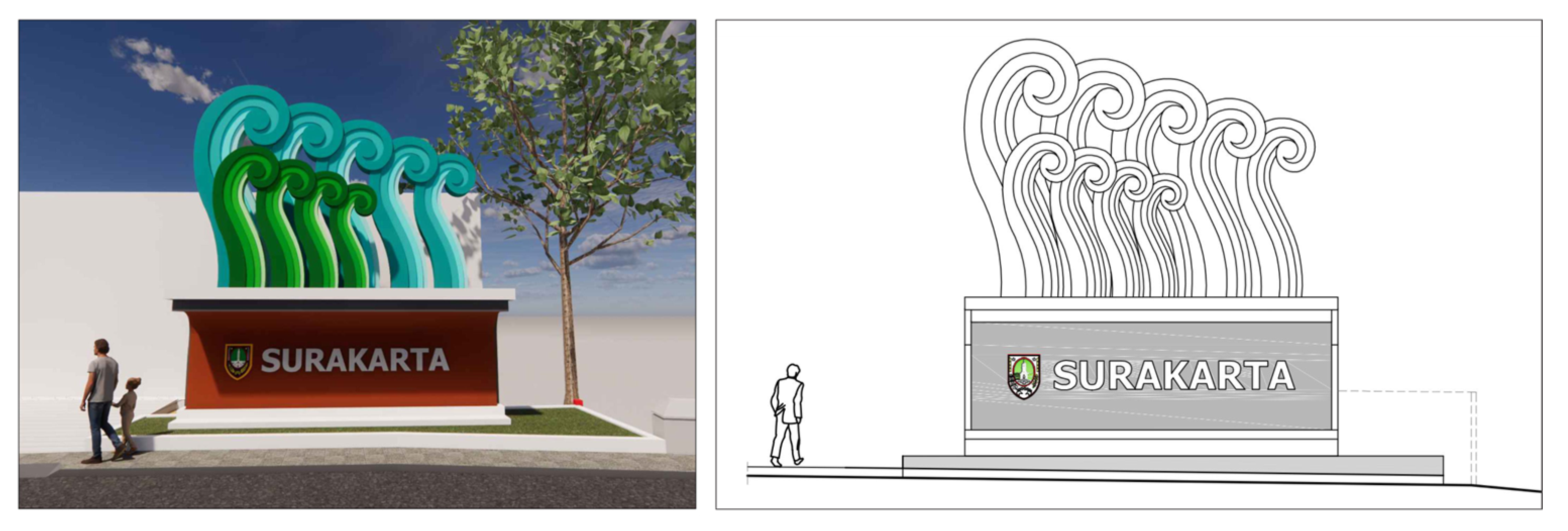 Placemaking Design of City Boundary Monument in Surakarta, Central Java ...