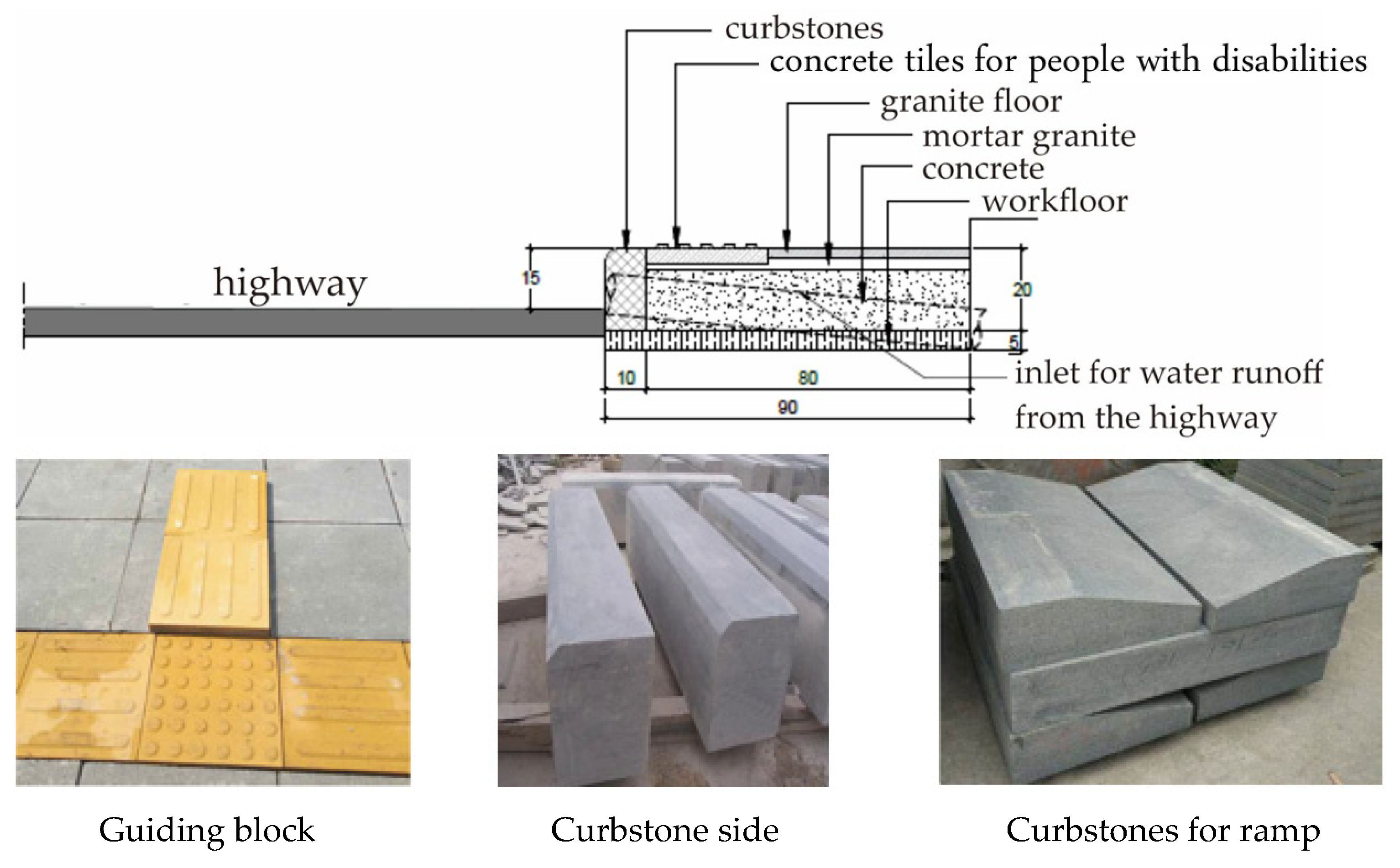Placemaking Design of City Boundary Monument in Surakarta, Central Java ...