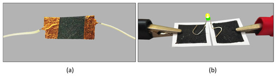 The Development of an Affordable Graphite-Based Conductive Ink for ...