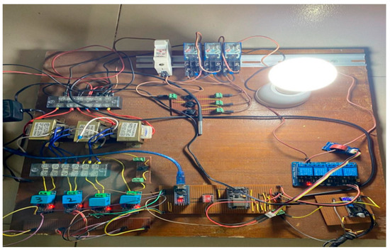 Design and Implementation IoT-Driven Distribution Transformer Health ...