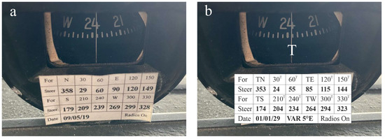 The Transition to True North in Air Navigation from the Avionics ...