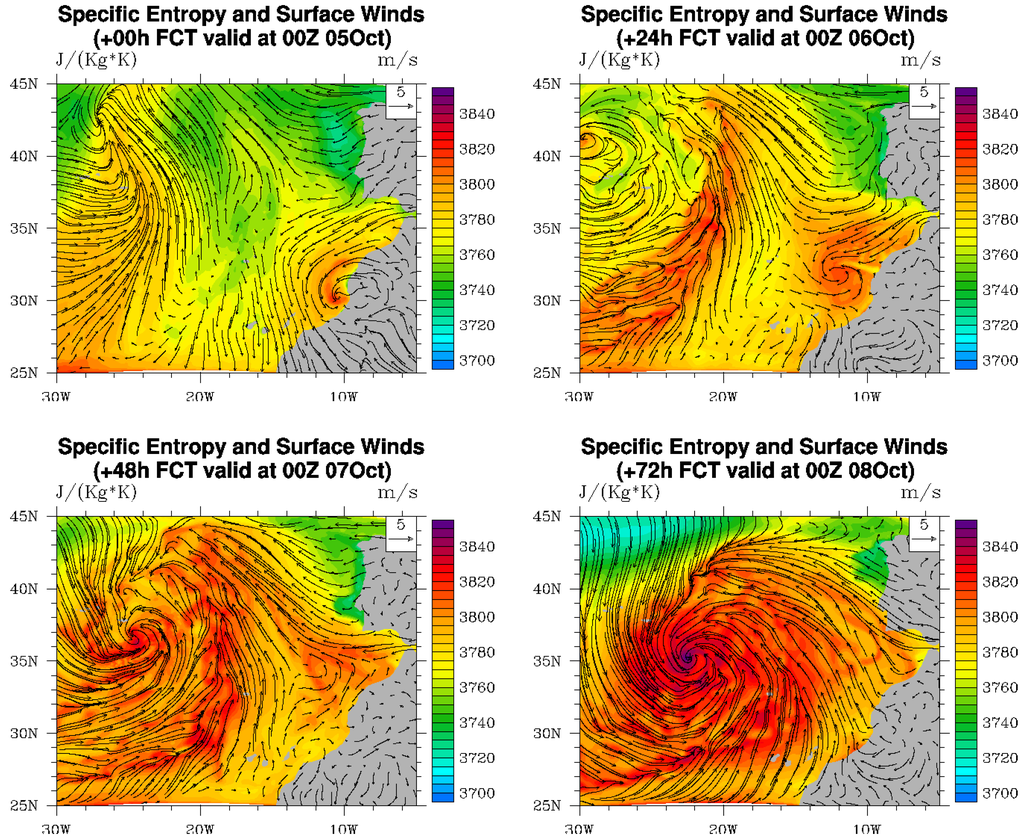 Entropy | Free Full-Text | Hurricane Footprints in Global Climate Models