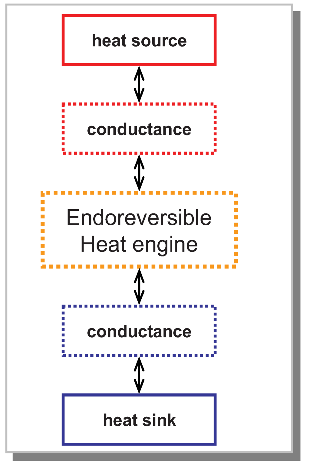 Entropy Special Issue Concepts Of Entropy And Their Applications