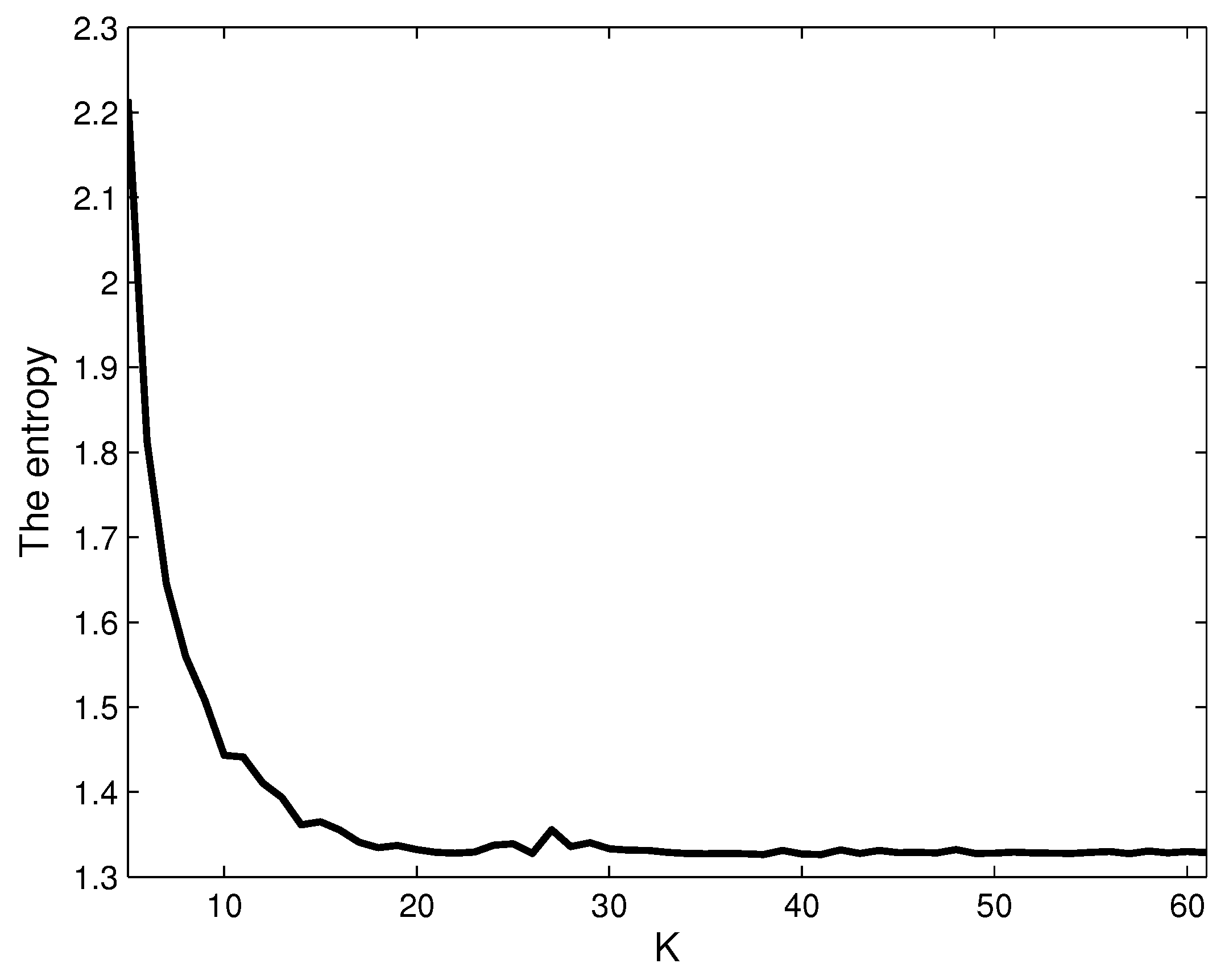 Resilient Minimum Entropy Filter Design for Non-Gaussian Stochastic Systems