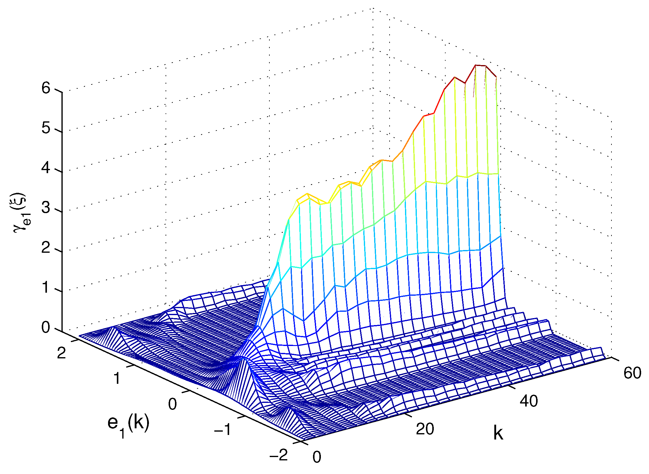 Resilient Minimum Entropy Filter Design for Non-Gaussian Stochastic Systems