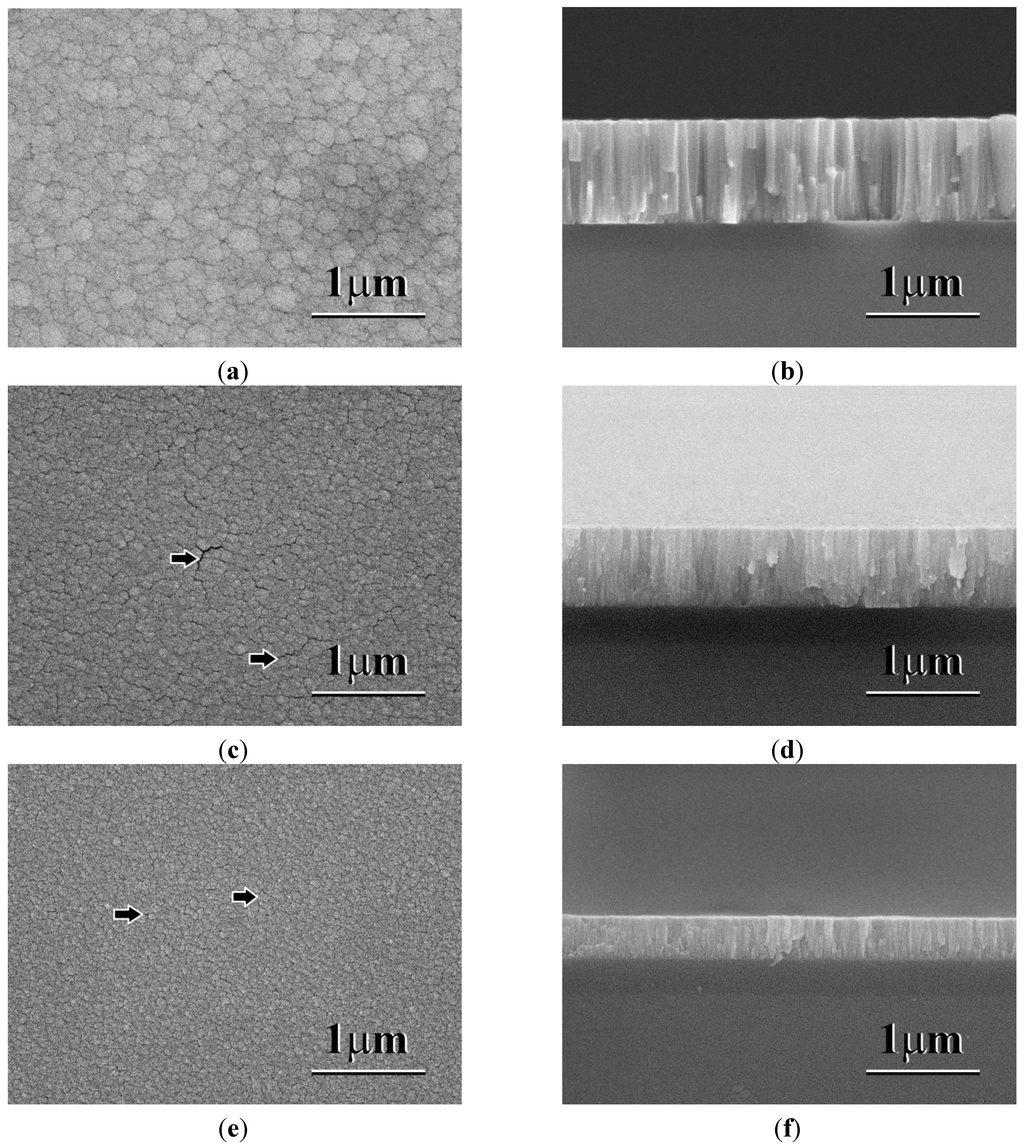 Entropy | Special Issue : High Entropy Alloys