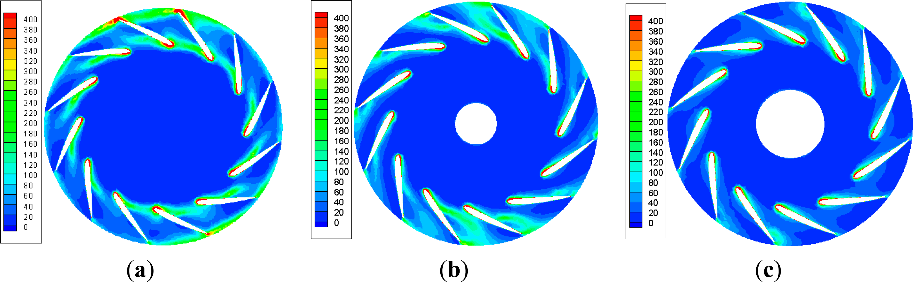 Simulation of Entropy Generation under Stall Conditions in a ...