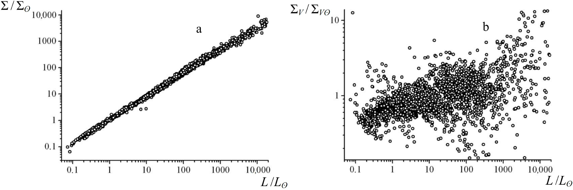 Entropy Production of Main-Sequence Stars