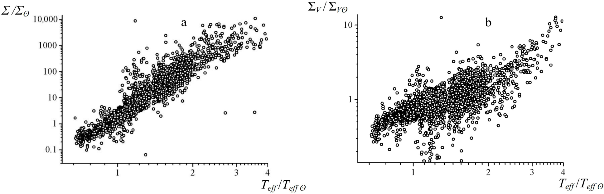 Entropy Production of Main-Sequence Stars