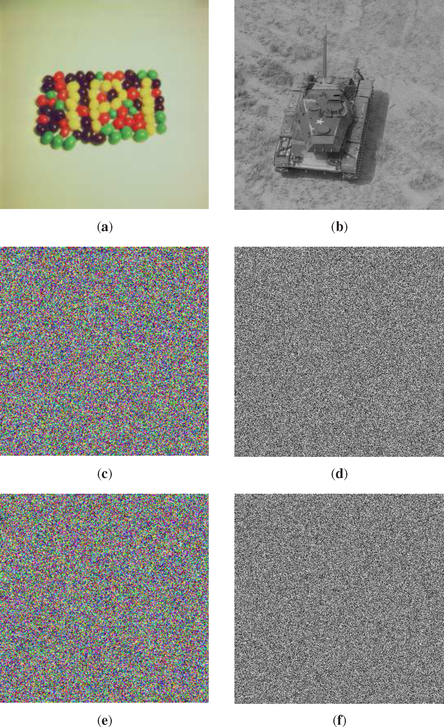 Entropy Free Full Text Image Encryption Using Chebyshev Map And Rotation Equation