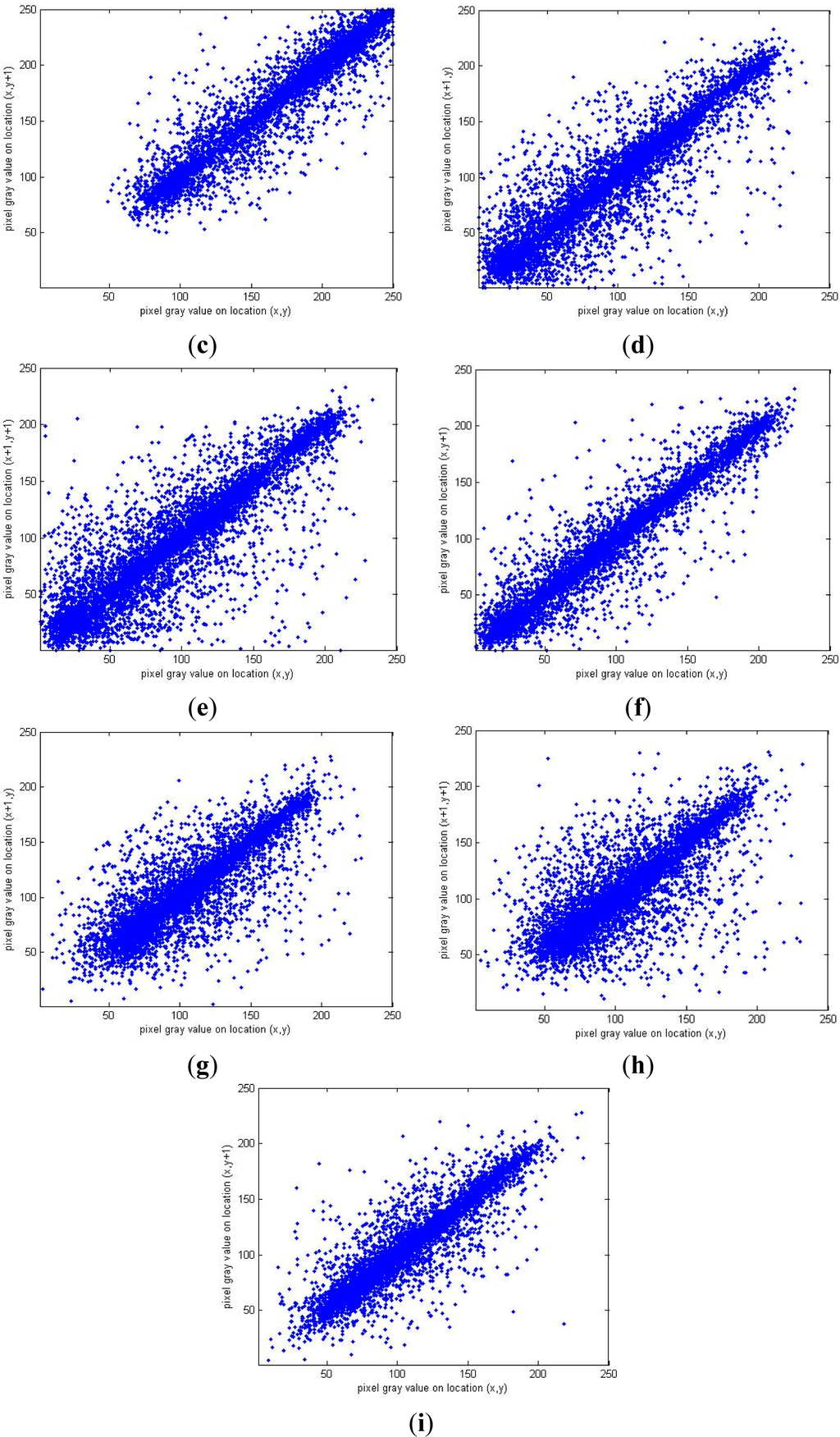 Entropy | Special Issue : Recent Advances in Chaos Theory and Complex Networks