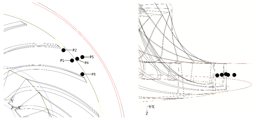 Identify the Rotating Stall in Centrifugal Compressors by Fractal ...
