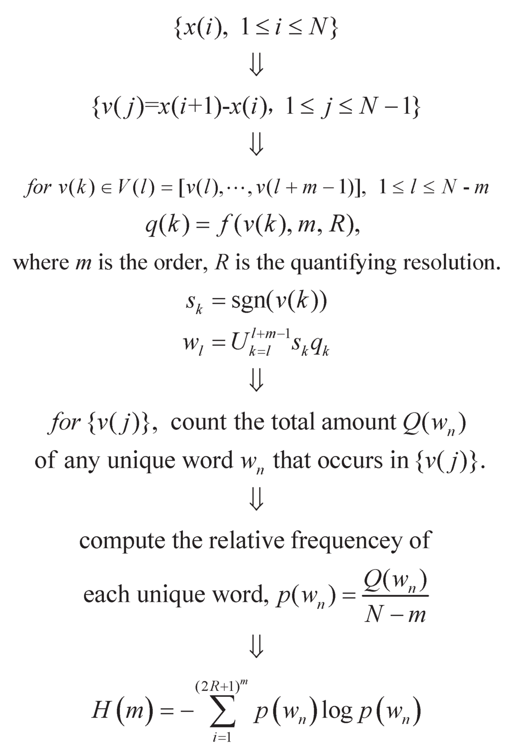 Increment Entropy as a Measure of Complexity for Time Series