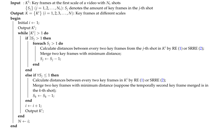 Entropy | Free Full-Text | Selecting Video Key Frames Based on Relative ...