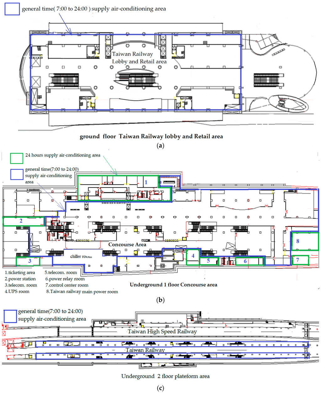 Exergy and Thermoeconomic Analysis for an Underground Train Station Air ...