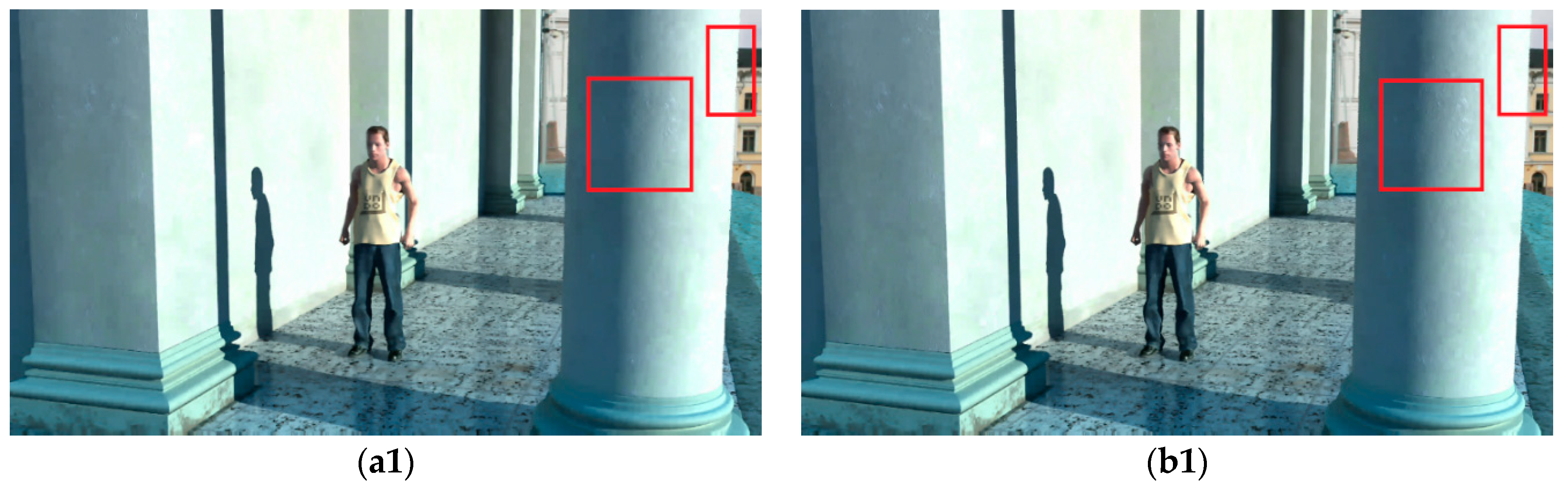 Multiple Description Coding Based on Optimized Redundancy Removal for 3D Depth Map