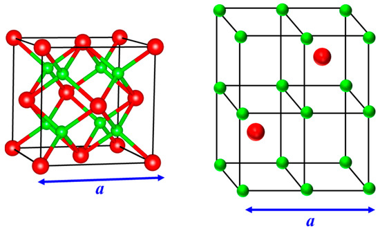Ion Hopping and Constrained Li Diffusion Pathways in the Superionic ...