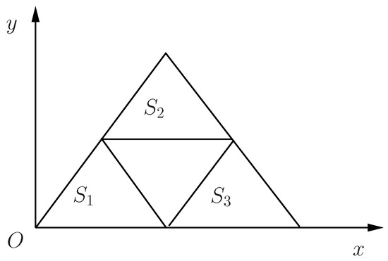 A Formula of Packing Pressure of a Factor Map