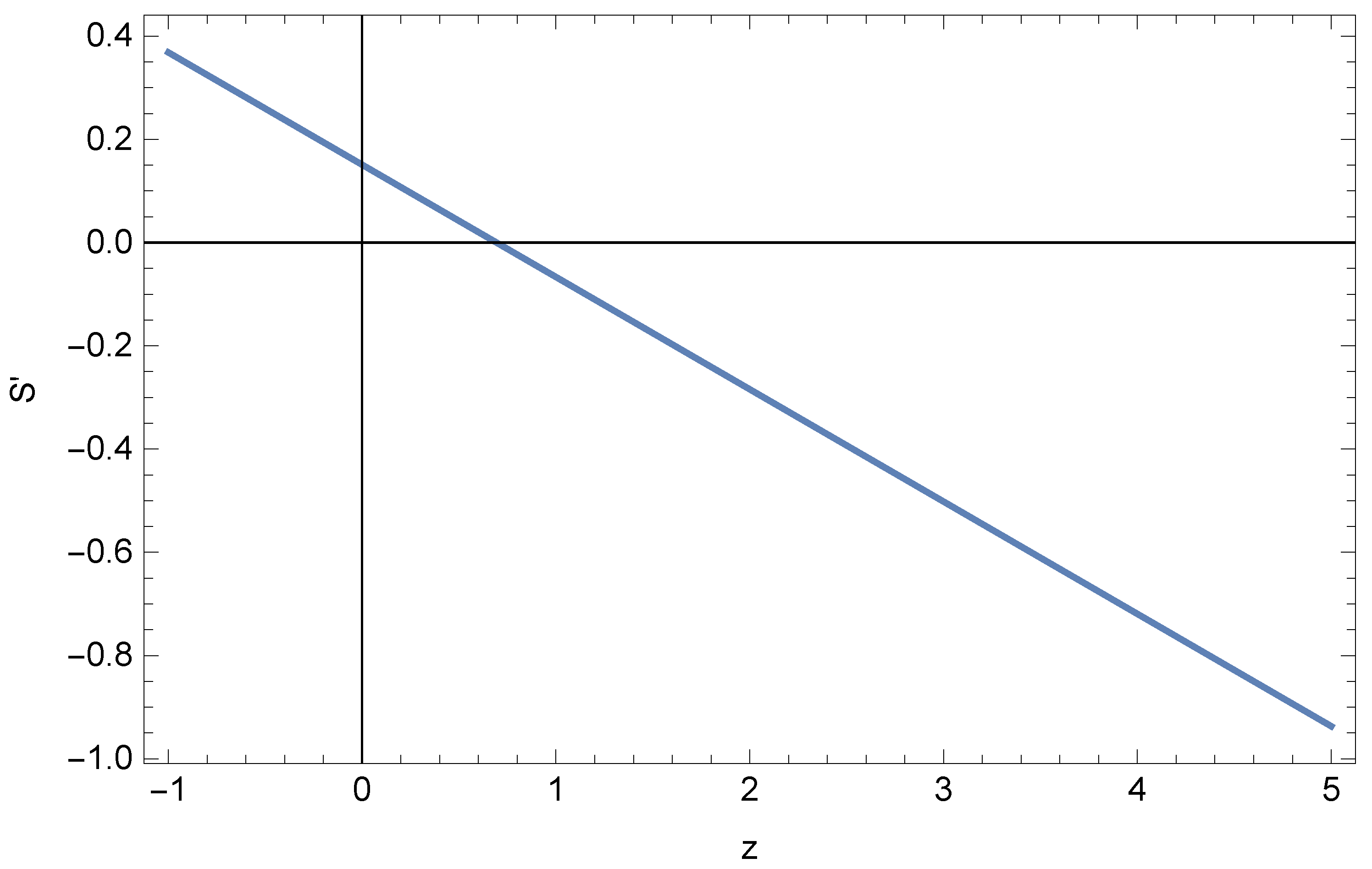Cosmographic Thermodynamics of Dark Energy