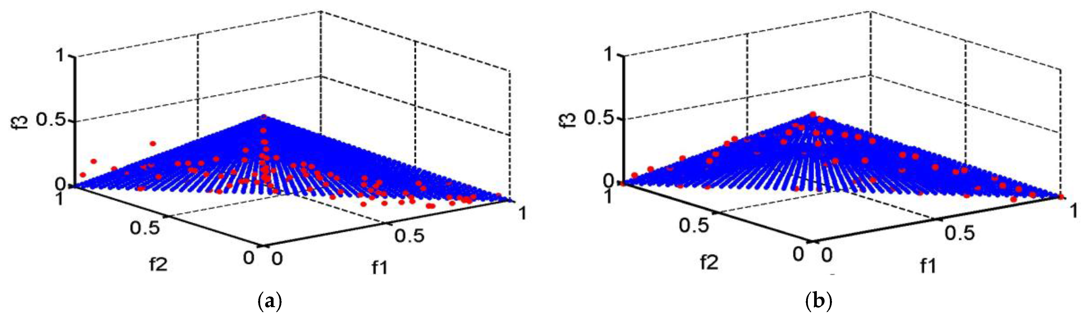 An Entropy-Based Adaptive Hybrid Particle Swarm Optimization for ...