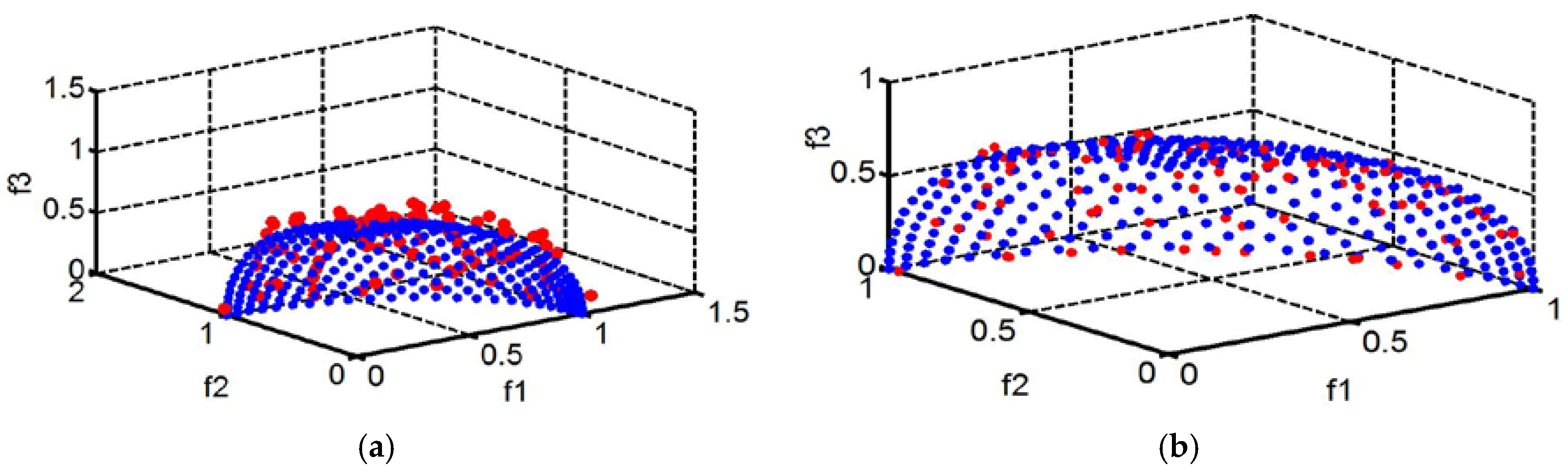 An Entropy-Based Adaptive Hybrid Particle Swarm Optimization for Disassembly Line Balancing Problems