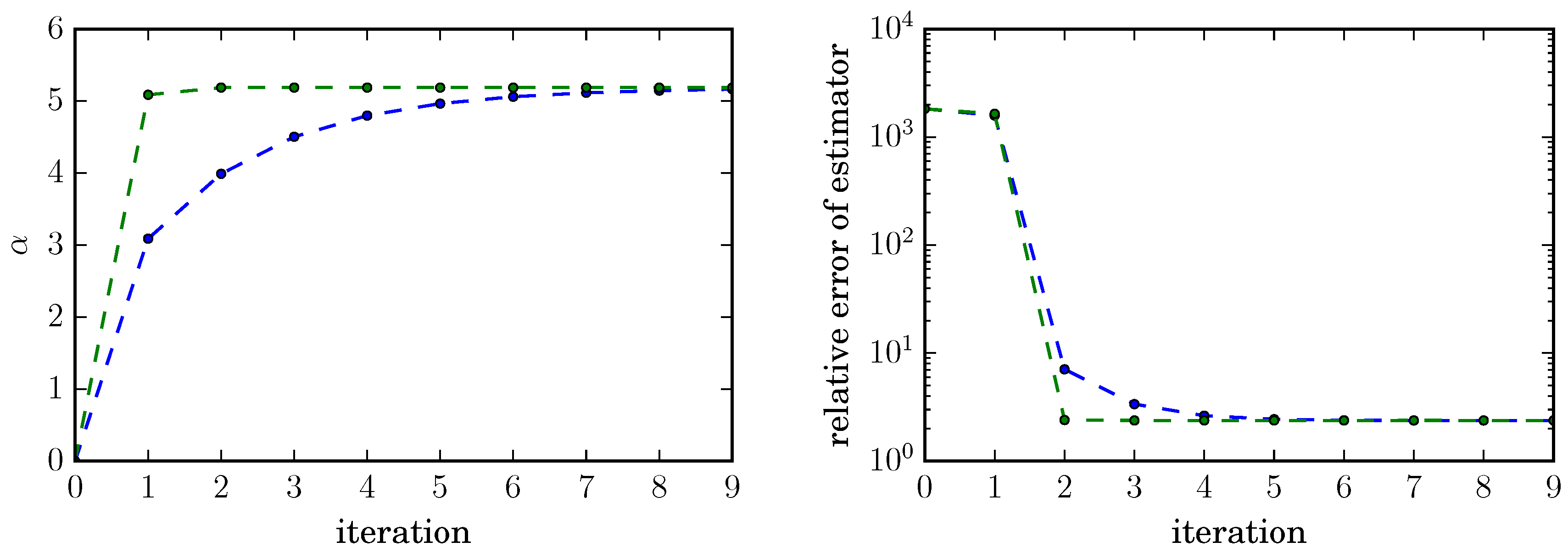 Entropy | Free Full-Text | Variational Characterization of Free Energy: Theory and Algorithms