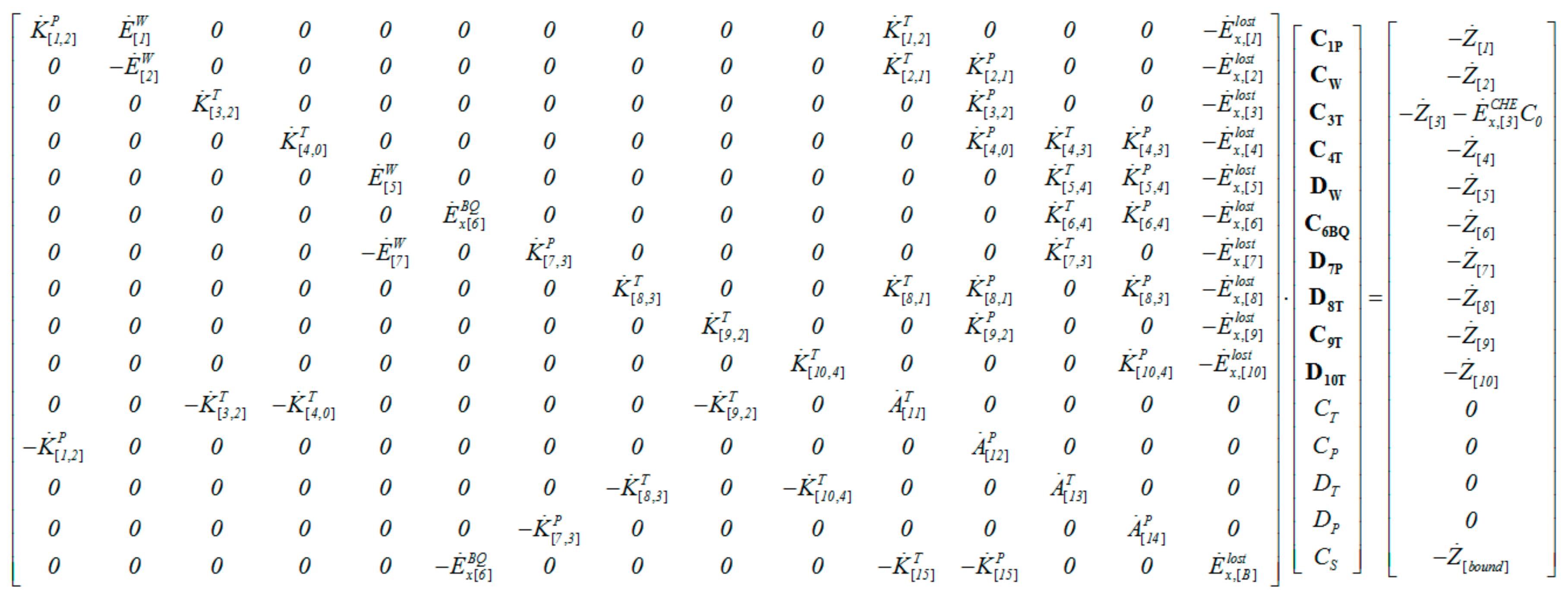 Entropy Free Fulltext Diagnosis Of Combined Cycle Entropy | Free Full ...