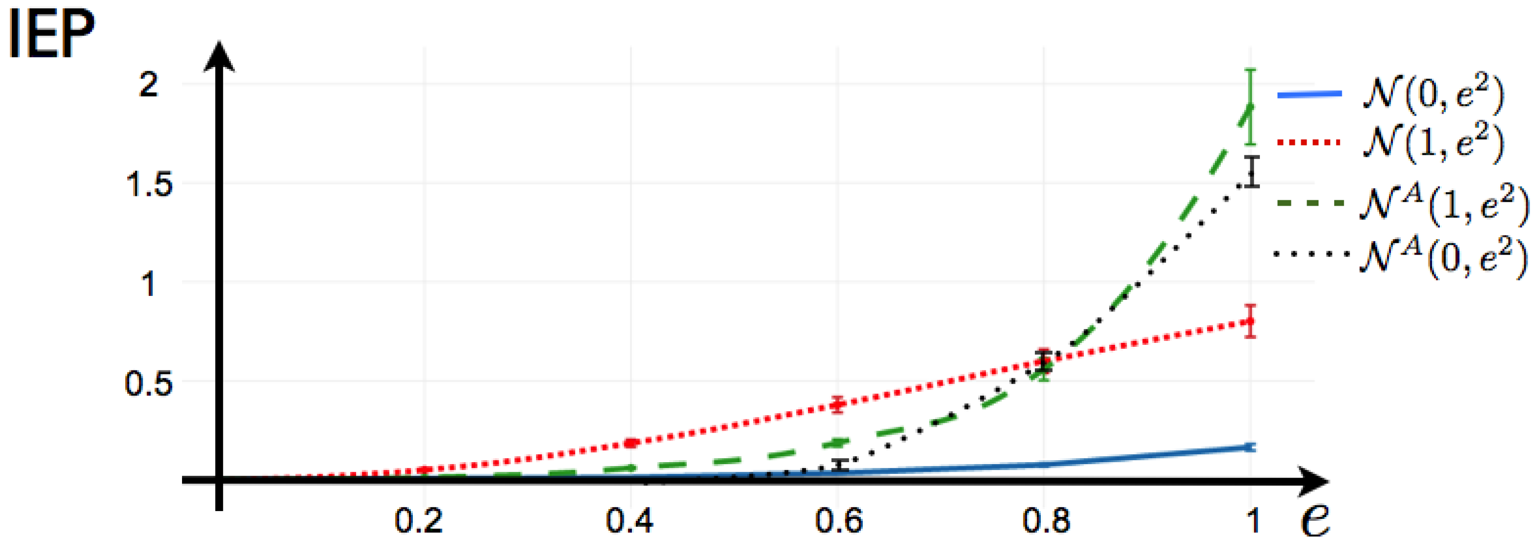 Entropy Free Full Text Information Entropy Production Of Maximum