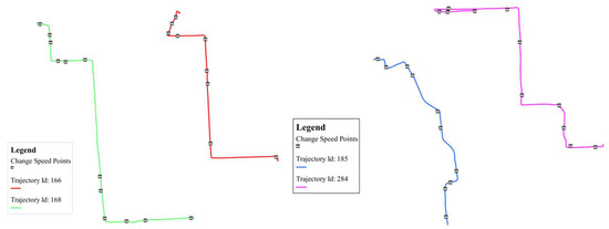 Entropy Free Full Text A Spatio Temporal Entropy Based Framework For The Detection Of