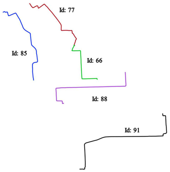 Entropy Free Full Text A Spatio Temporal Entropy Based Framework For The Detection Of