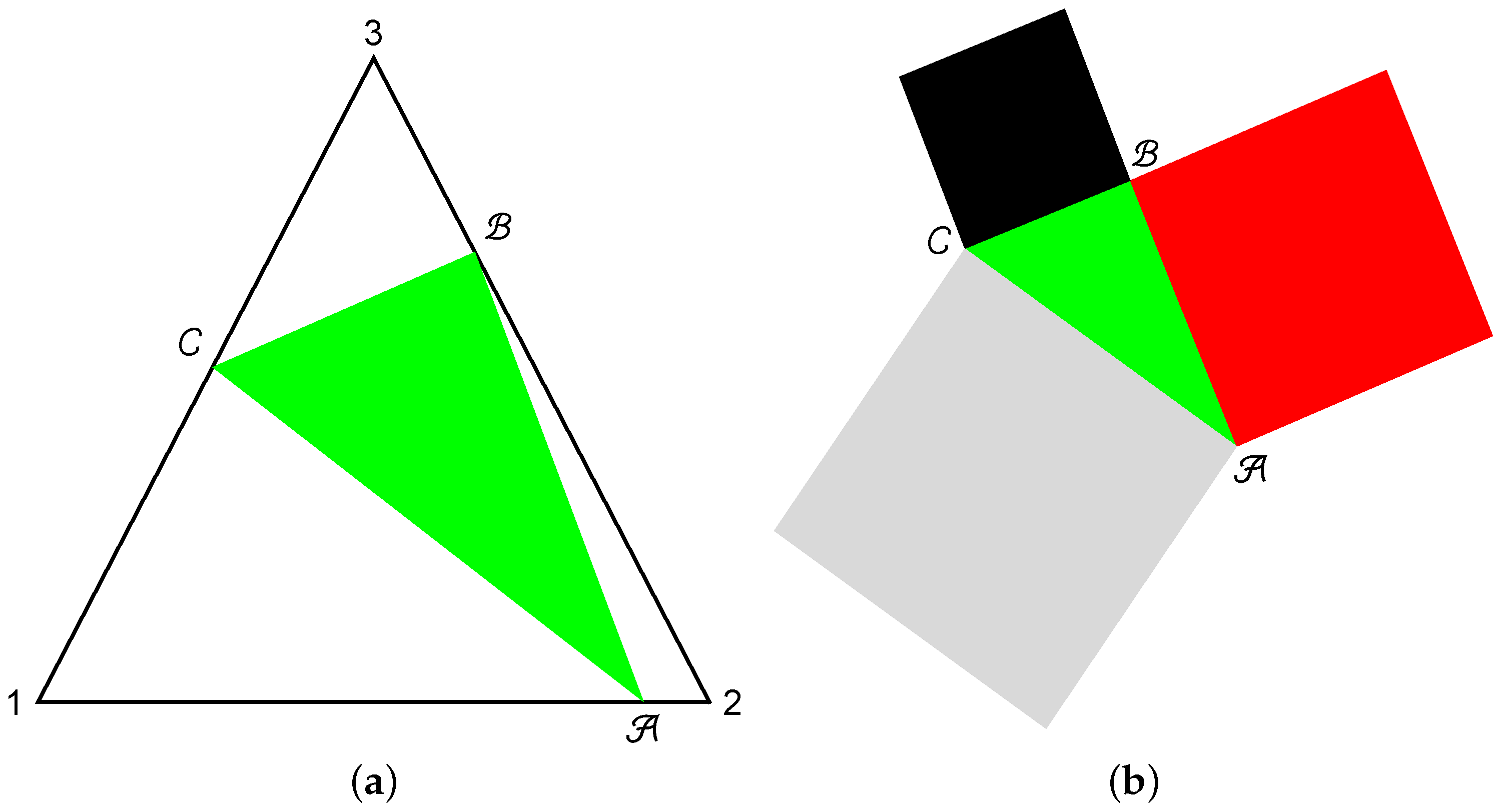 Geometry and Entanglement of Two-Qubit States in the Quantum ...