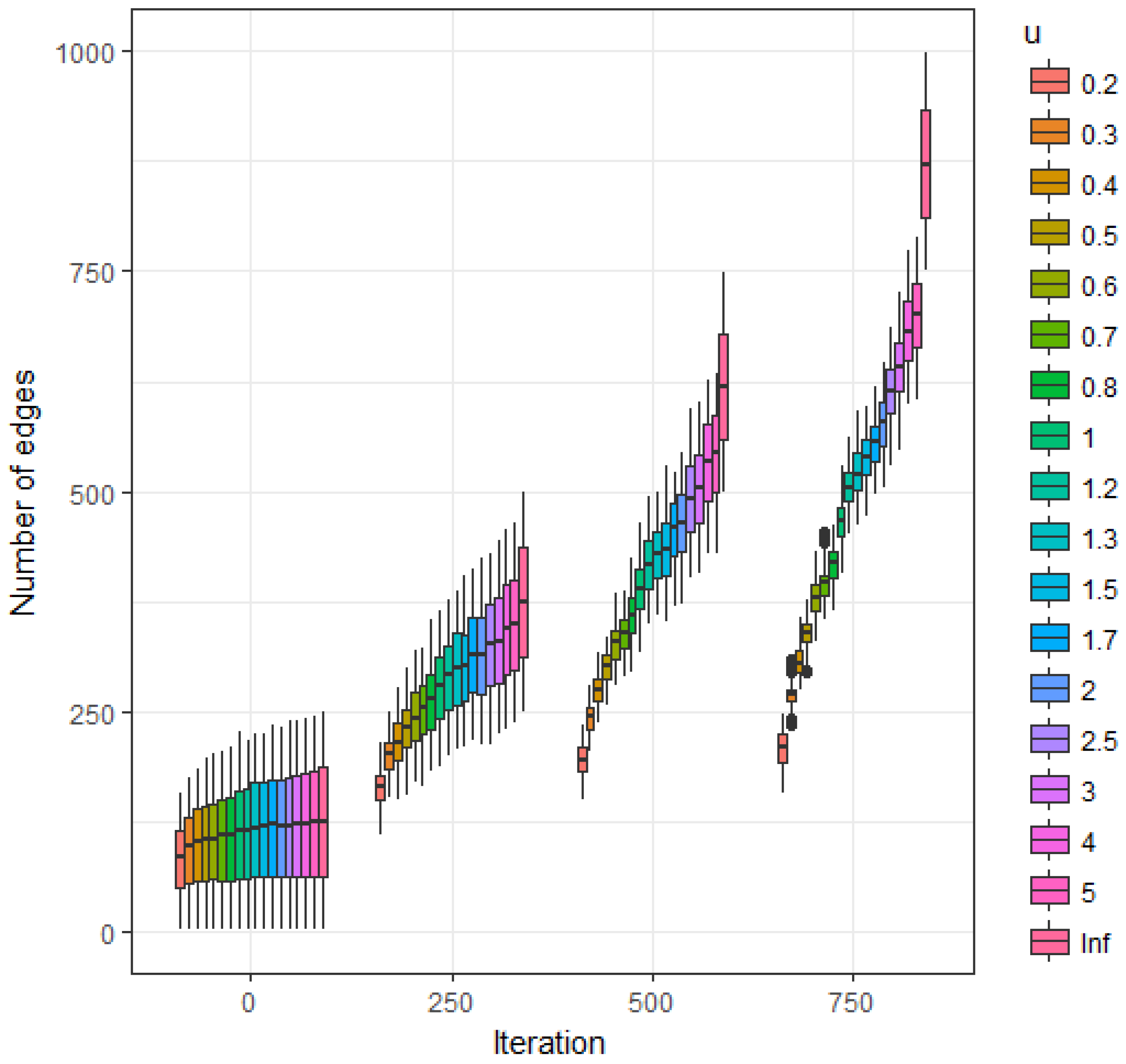Entropy | Free Full-Text | Analysis of Basic Features in Dynamic ...