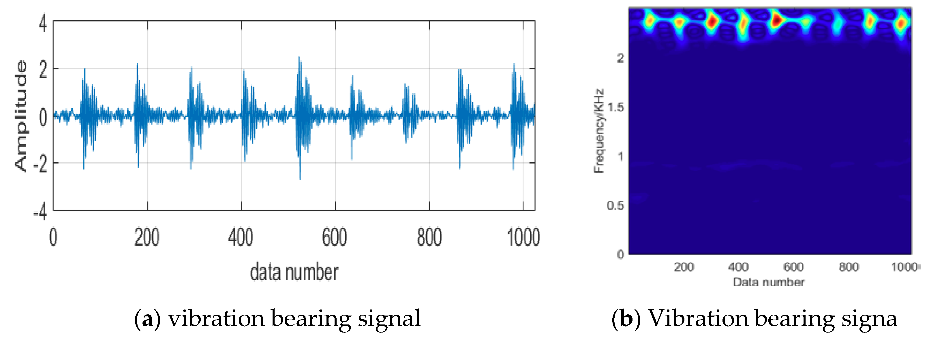 Entropy | Free Full-Text | Sparse Optimistic Based on Lasso-LSQR and Minimum Entropy De ...