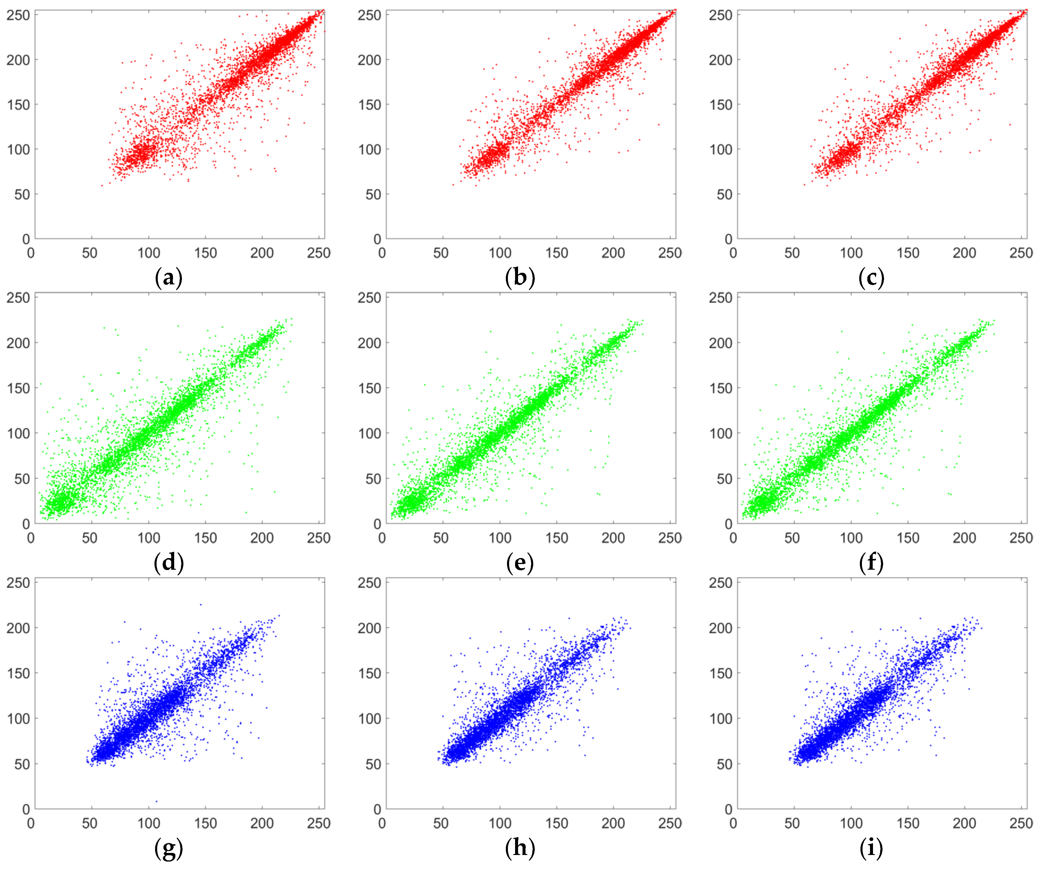 Entropy | Free Full-Text | Improved Cryptanalysis and Enhancements of an Image Encryption Scheme ...