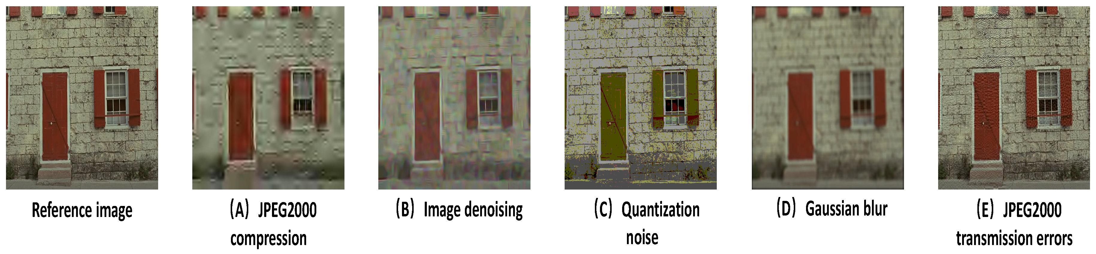 Rectangular-Normalized Superpixel Entropy Index for Image Quality Assessment