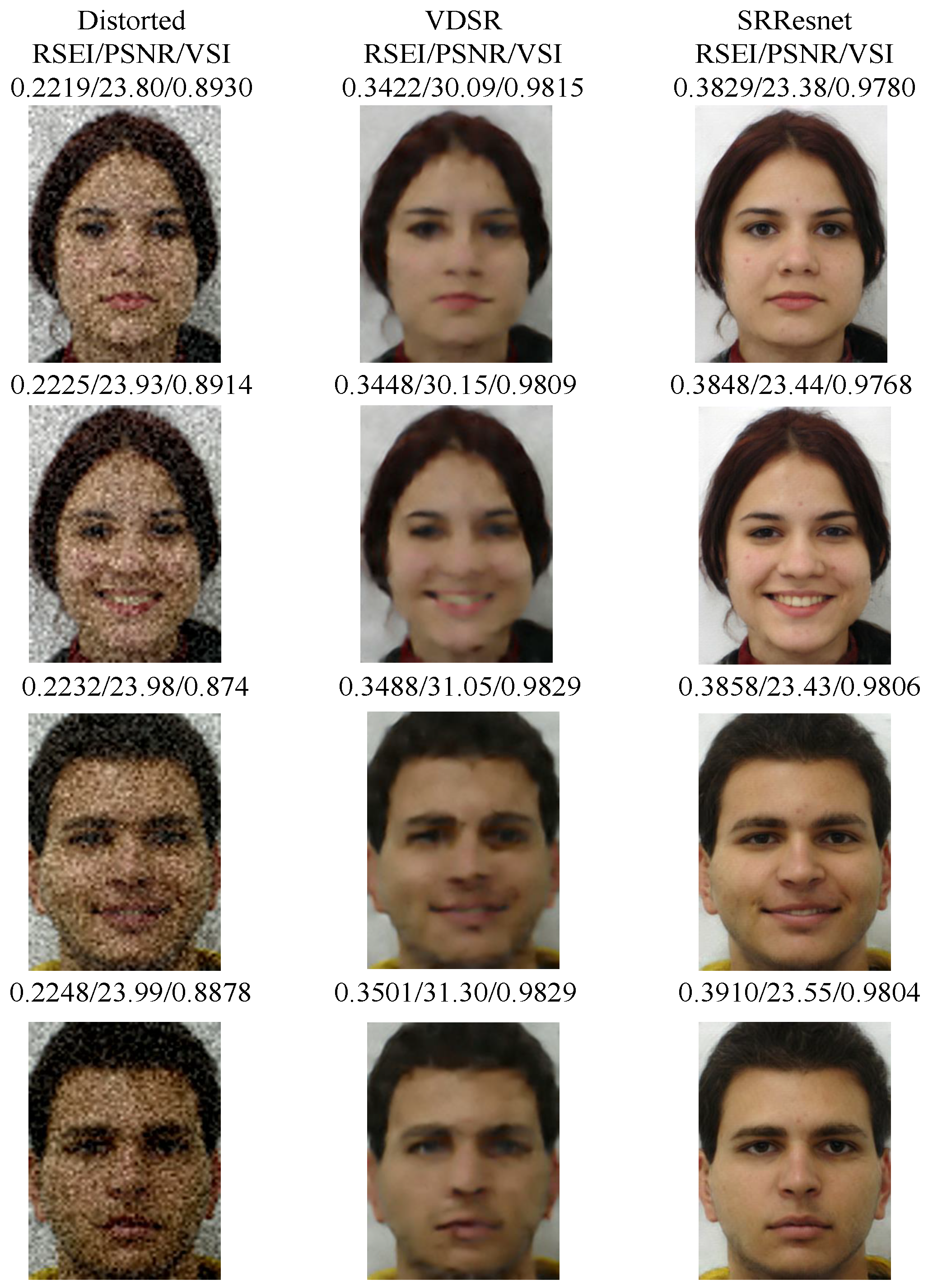 Rectangular-Normalized Superpixel Entropy Index for Image Quality Assessment
