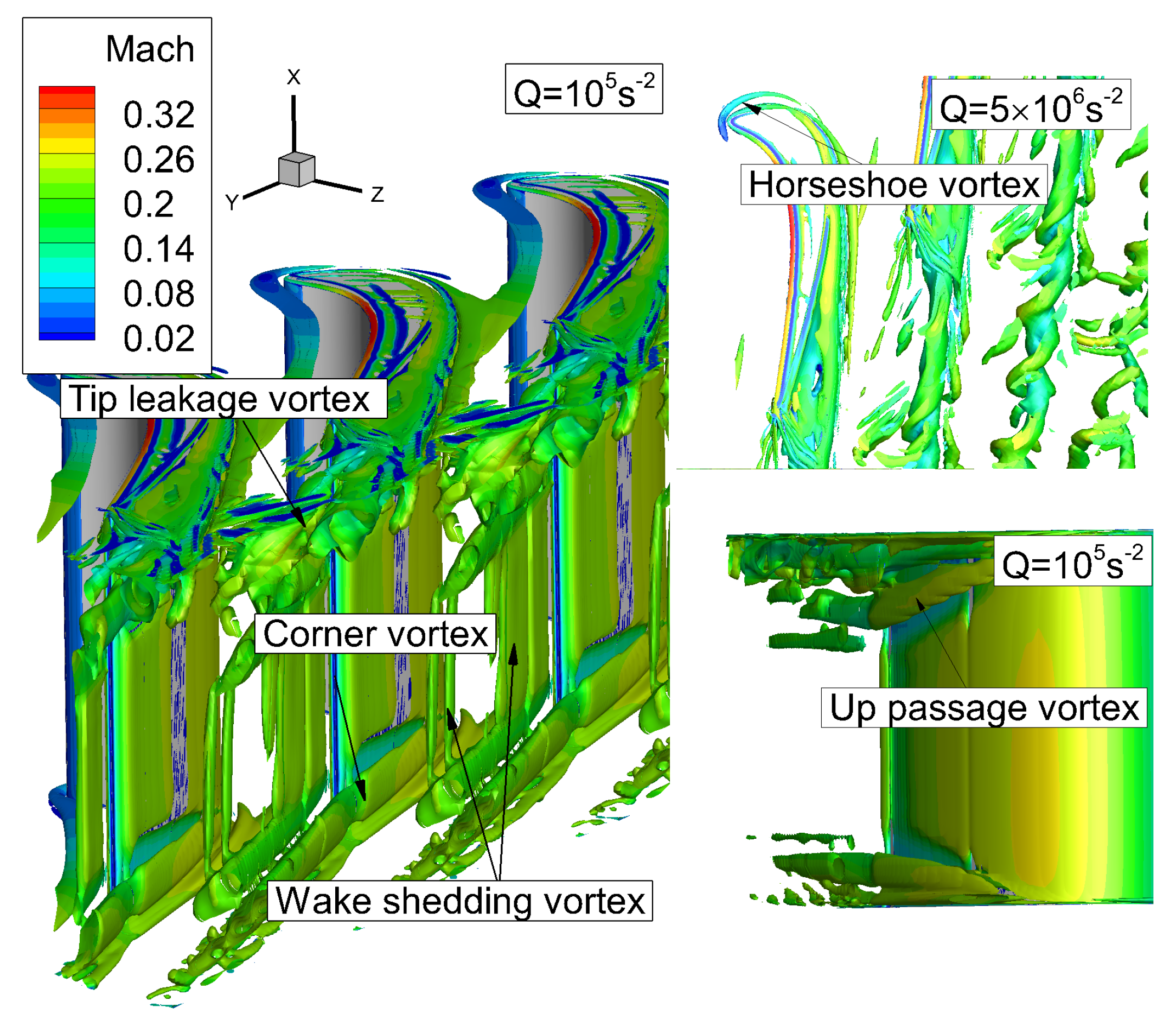 Entropy Analysis of the Flat Tip Leakage Flow with Delayed Detached Eddy Simulation