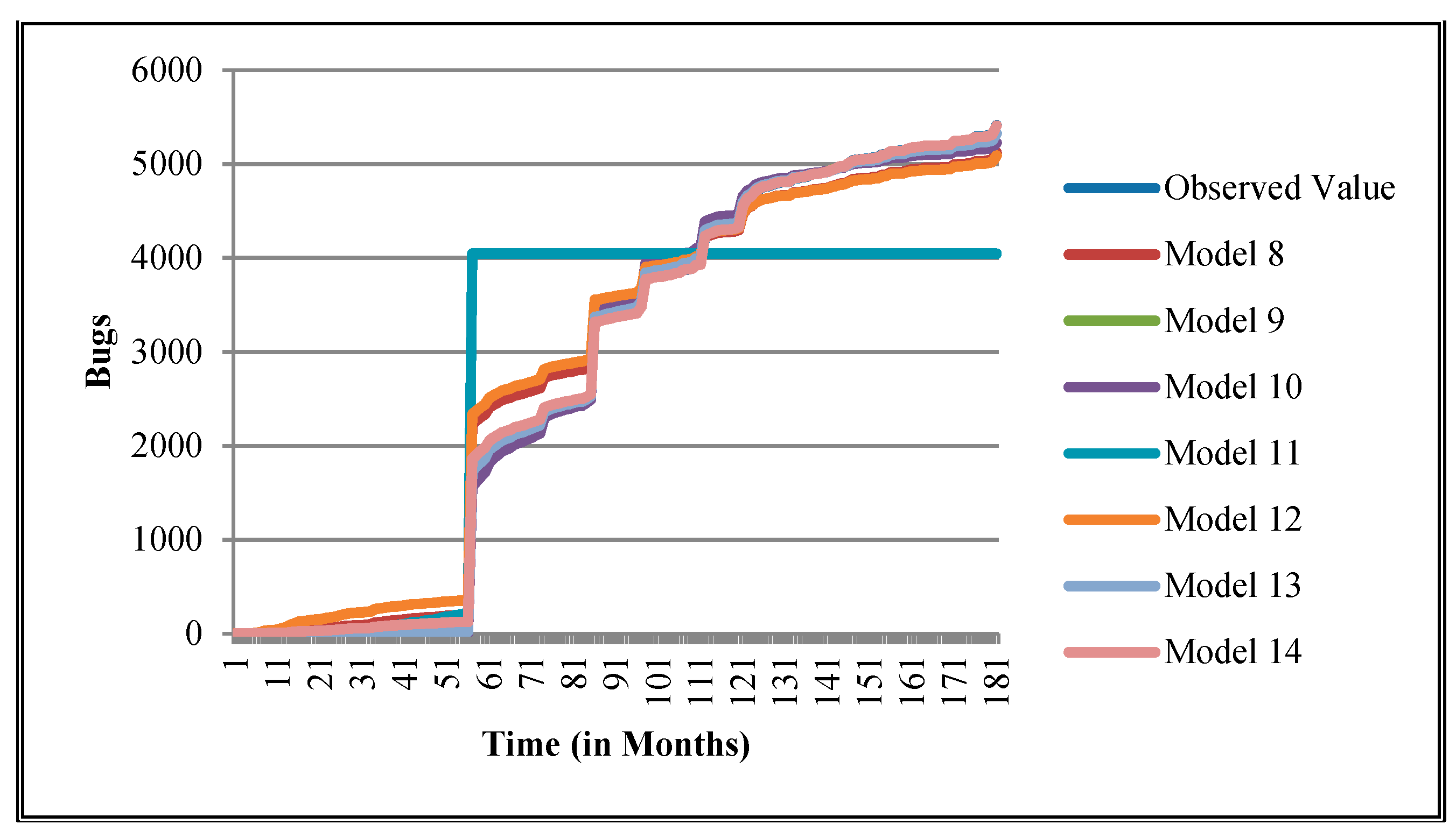 Quantitative Quality Evaluation of Software Products by Considering ...
